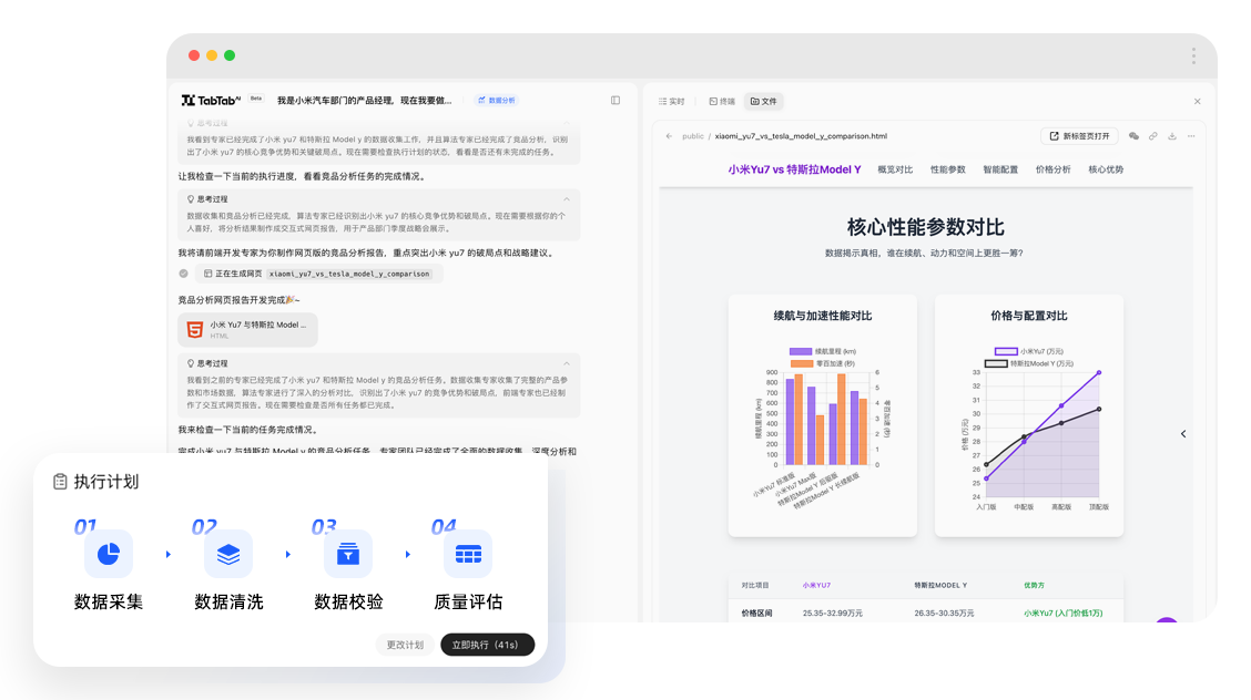 TabTab AI - Vibe Data Analysis 新范式