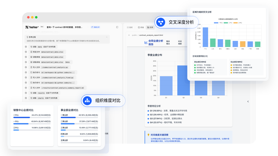 TabTab AI - Vibe Data Analysis 新范式